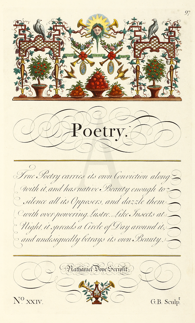 Poetry - Antique Print Map Room