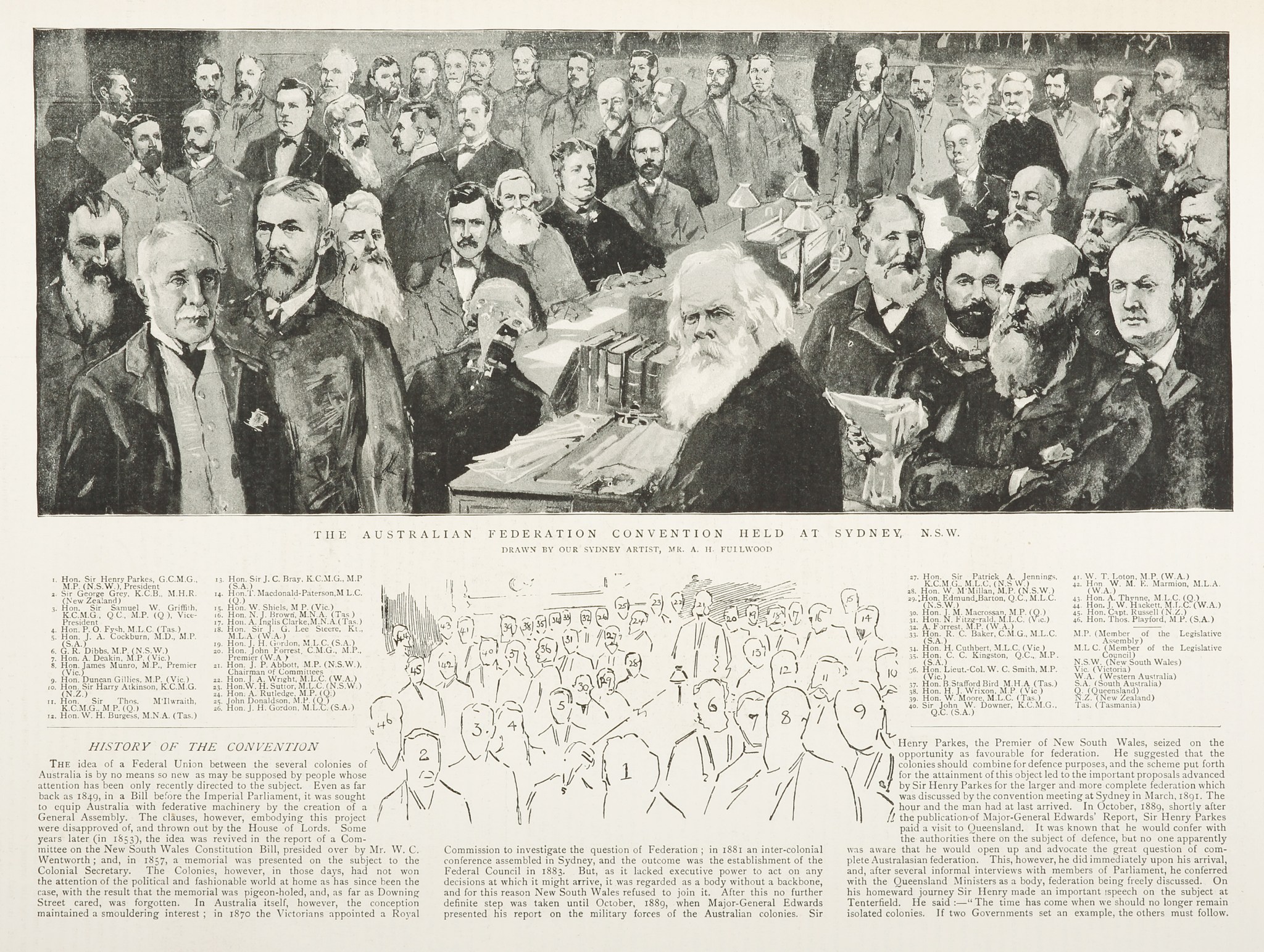 The Australian Federation Convention Held at Sydney, N.S.W. - Antique ...