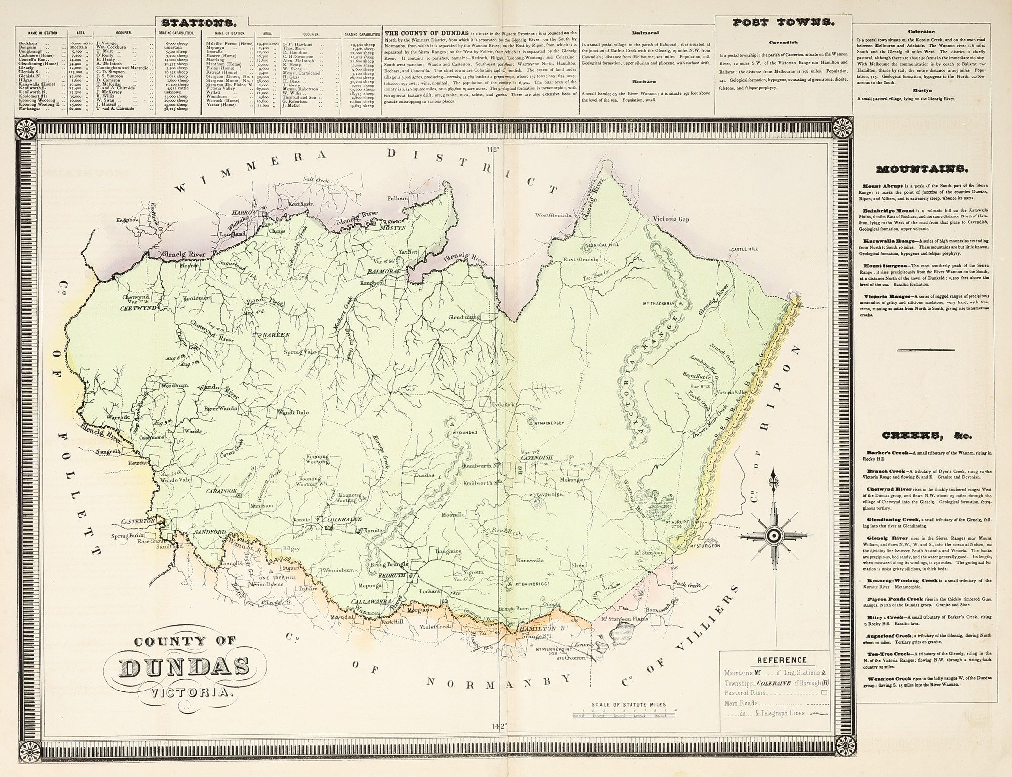 County of Dundas Victoria. - Antique Print Map Room