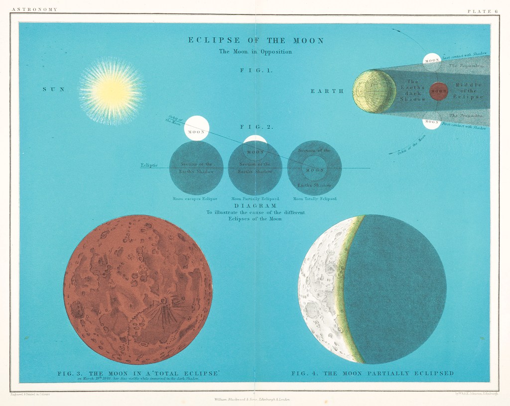 [Eclipse of the Moon.] | Antique Print Map Room