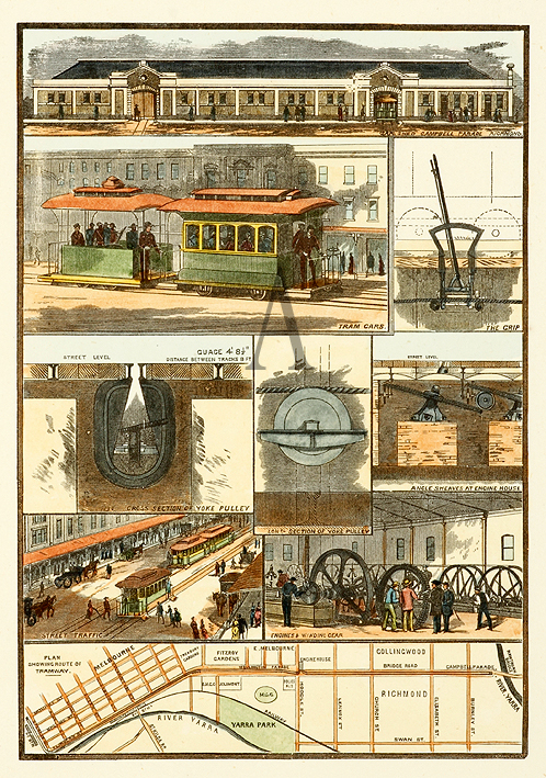 Melbourne and Richmond Cable Tramway. | Antique Print Map Room