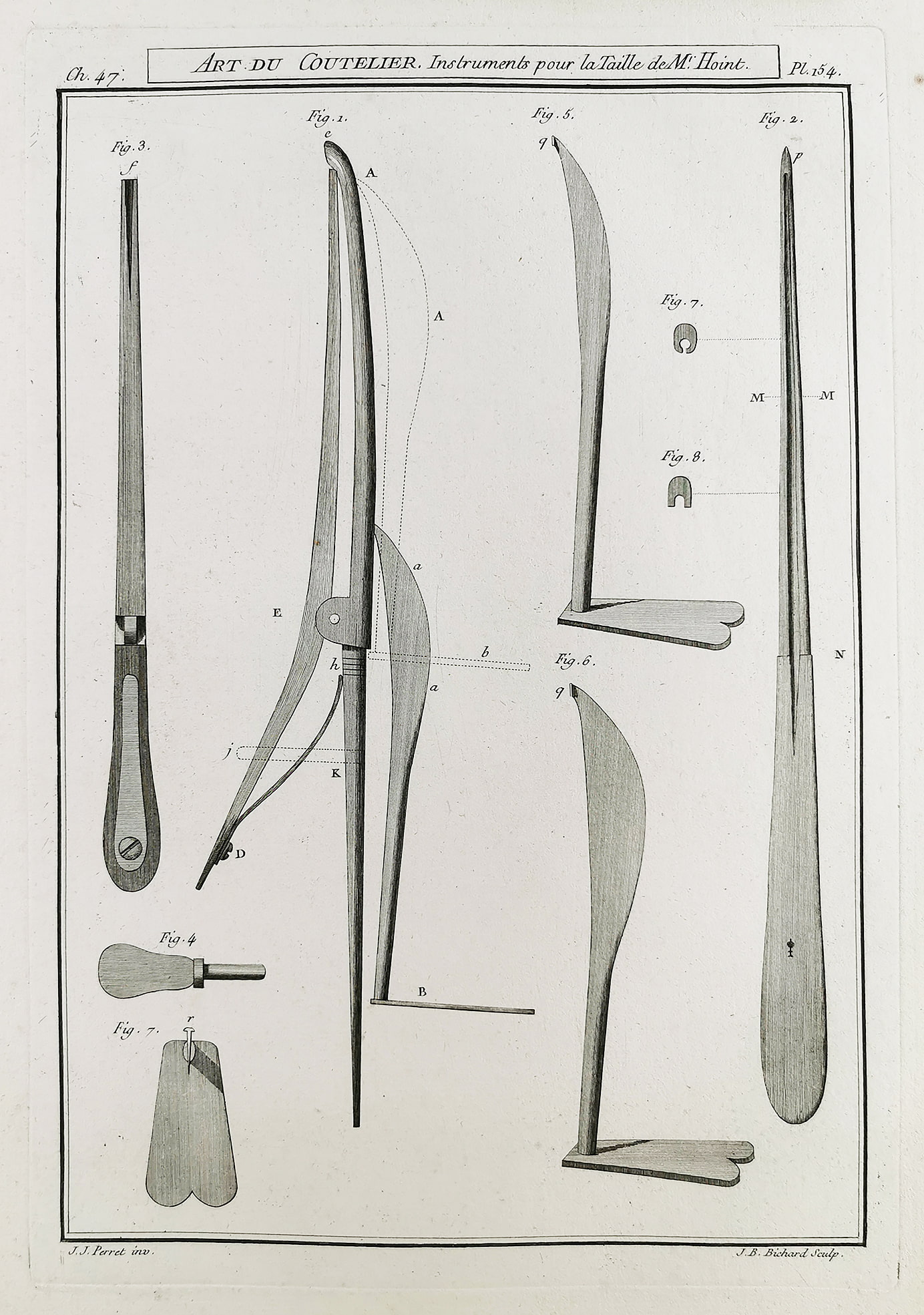 Art du Coutelier, Instruments pour la Taille de Mr. Hoint. - Antique ...