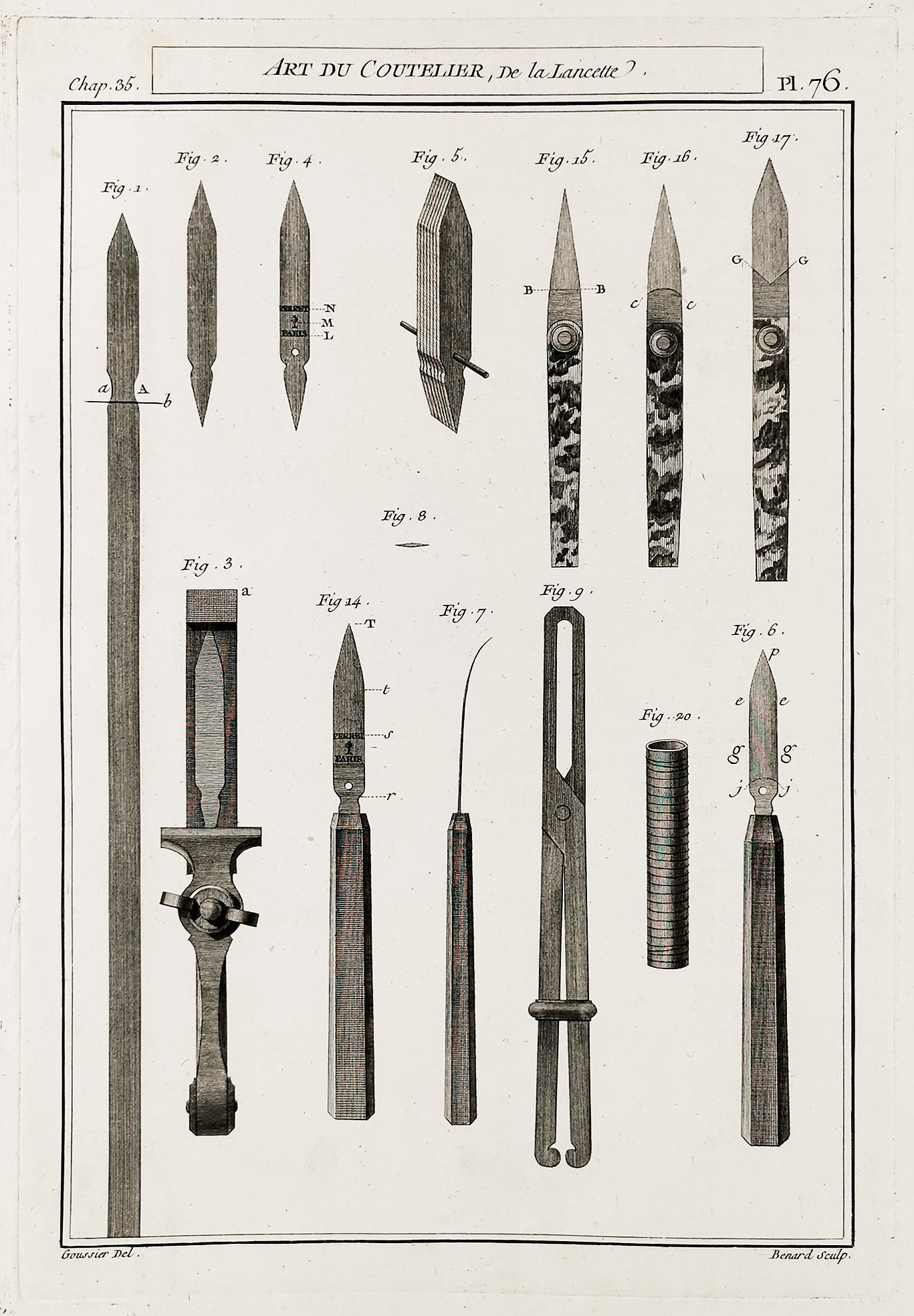 Art du Coutelier, De la Lancette. - Antique Print Map Room