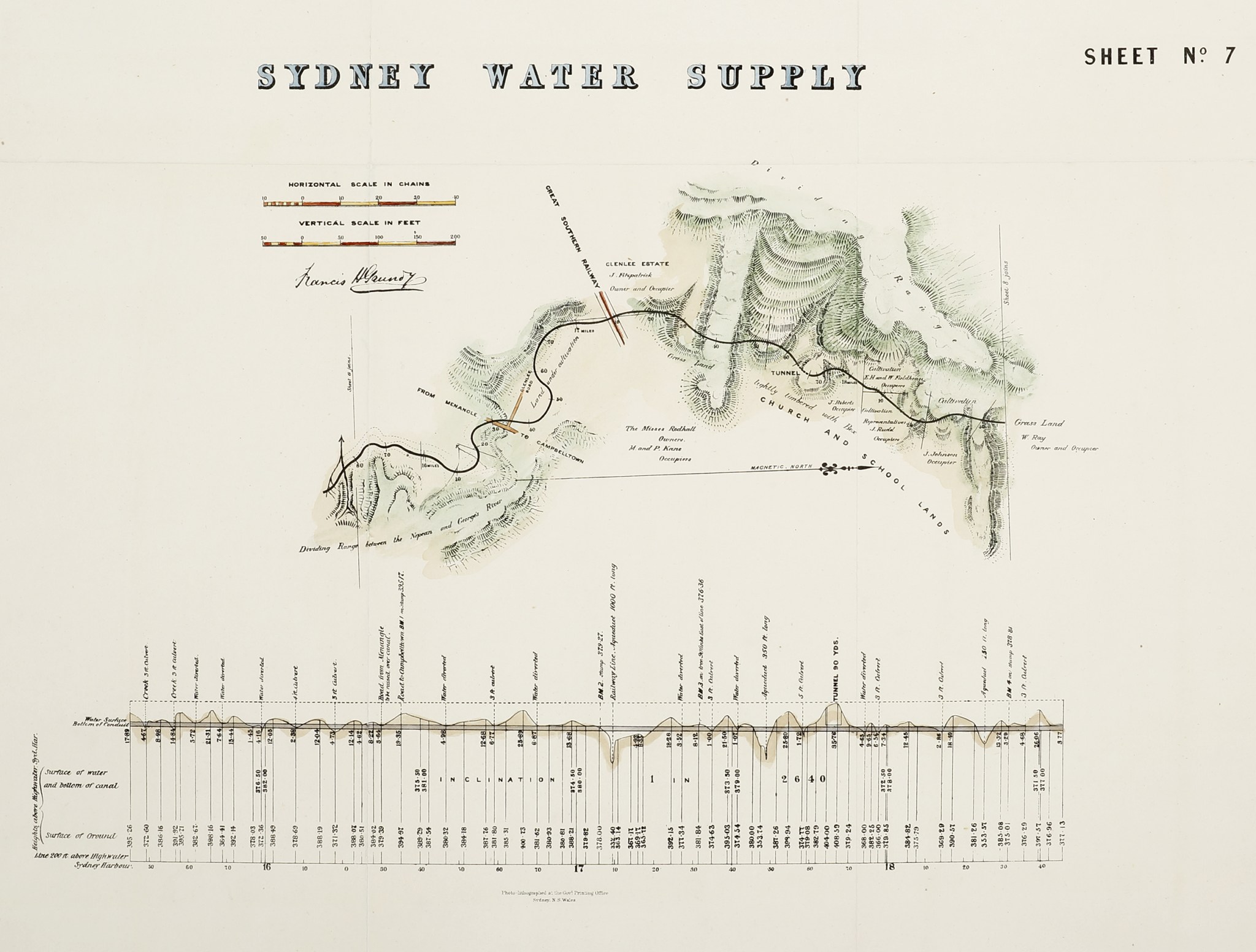 Sydney Water Supply - Antique Print Map Room