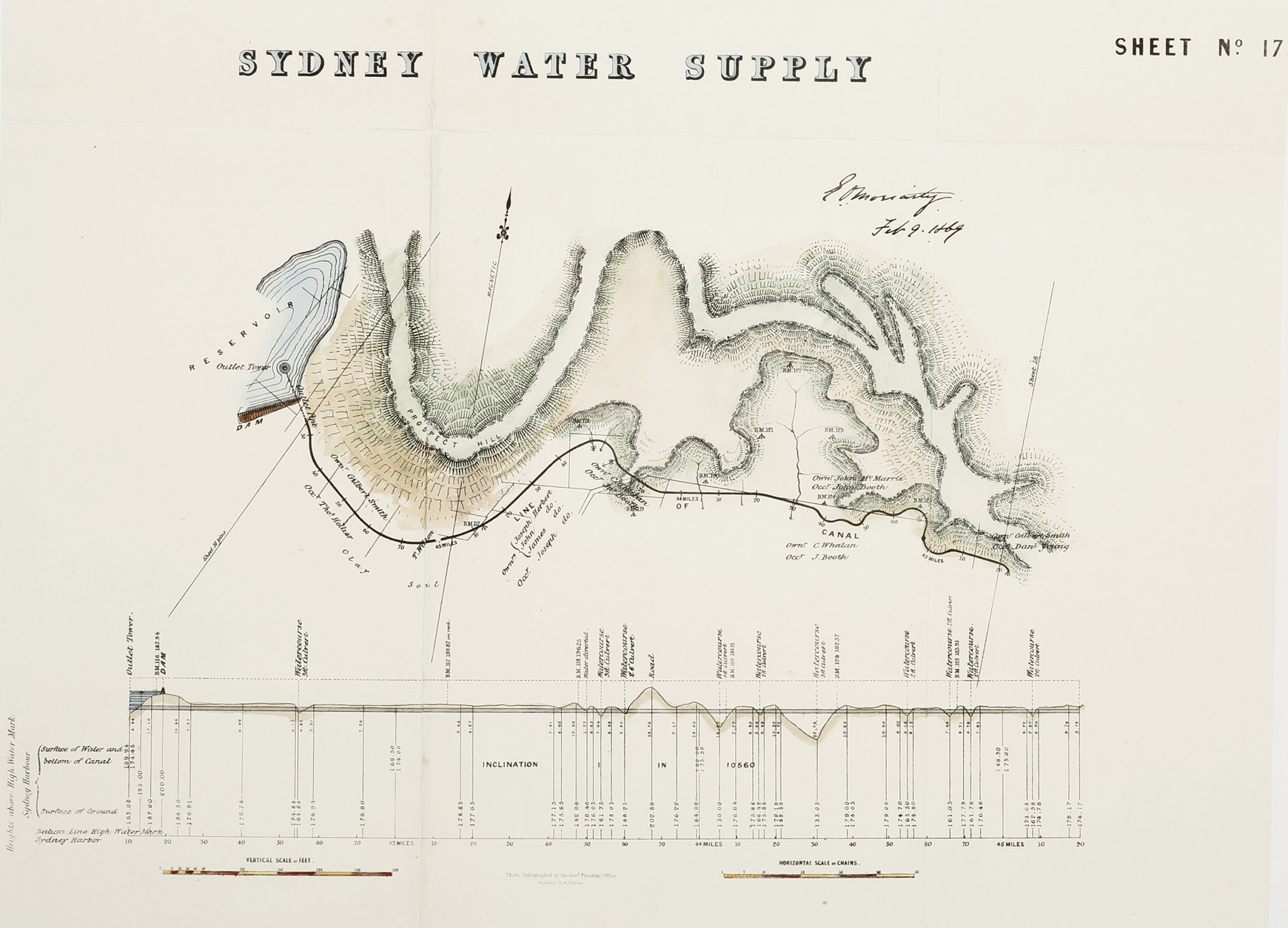 Sydney Water Supply - Antique Print Map Room