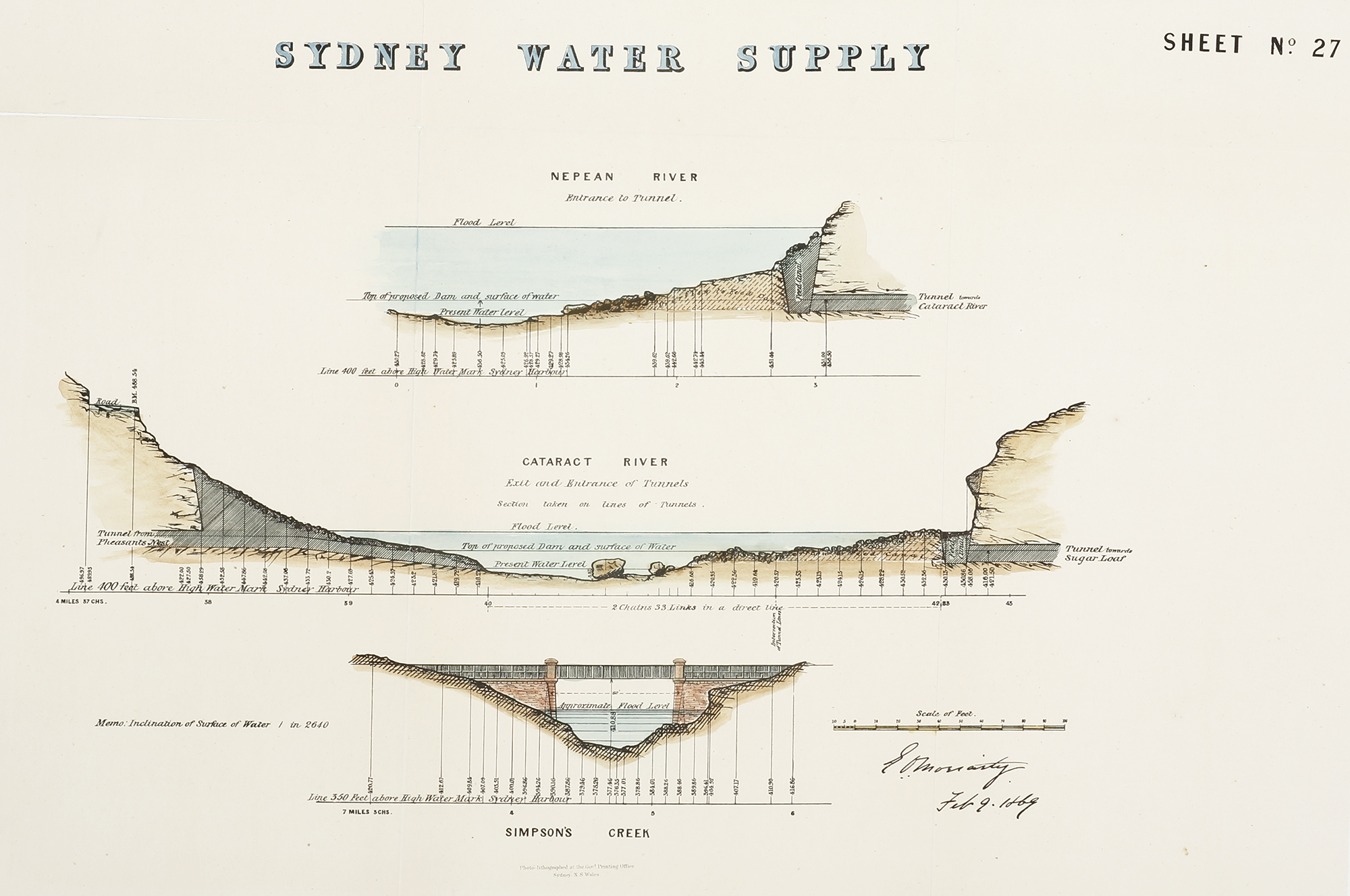 Sydney Water Supply Sheet No. 27 - Antique Print Map Room