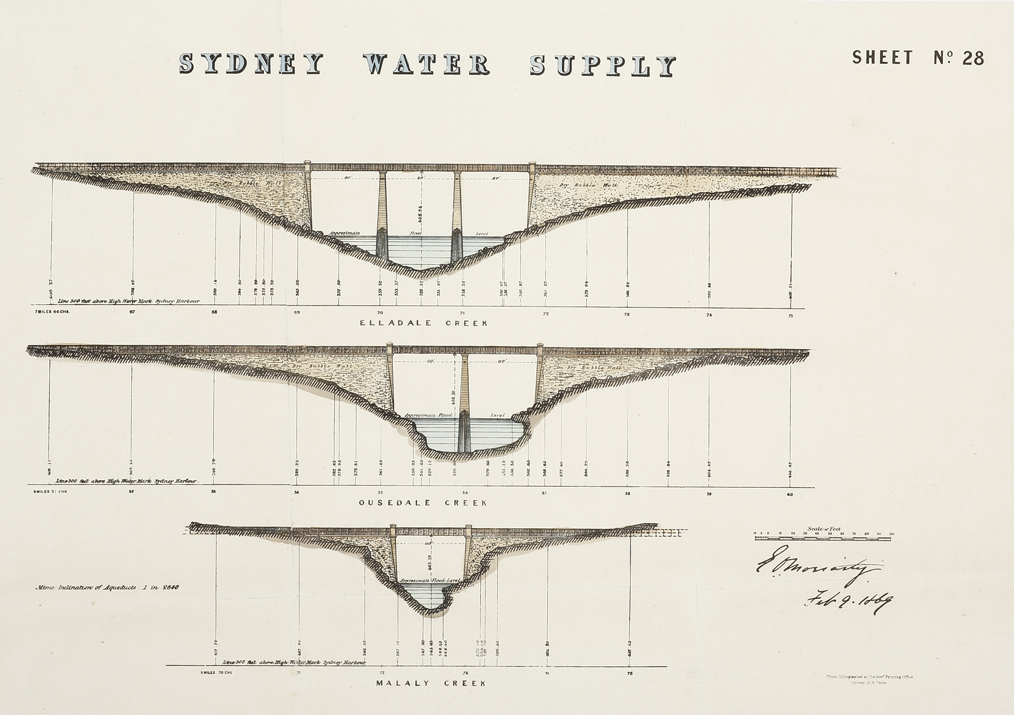 Sydney Water Supply Sheet No. 28 - Antique Print Map Room