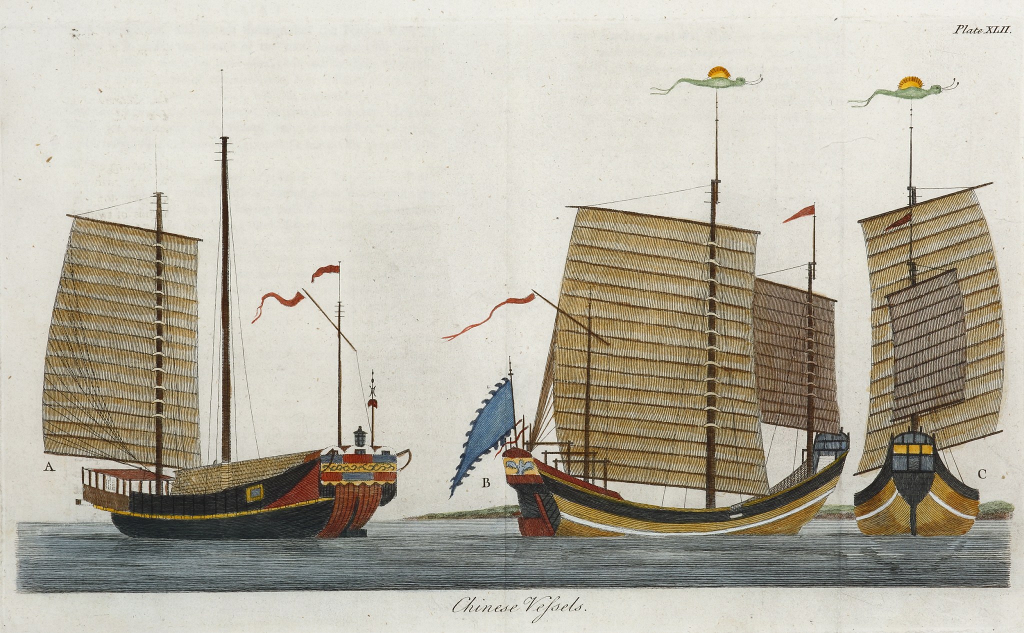 Chinese Vessels. | Antique Print Map Room