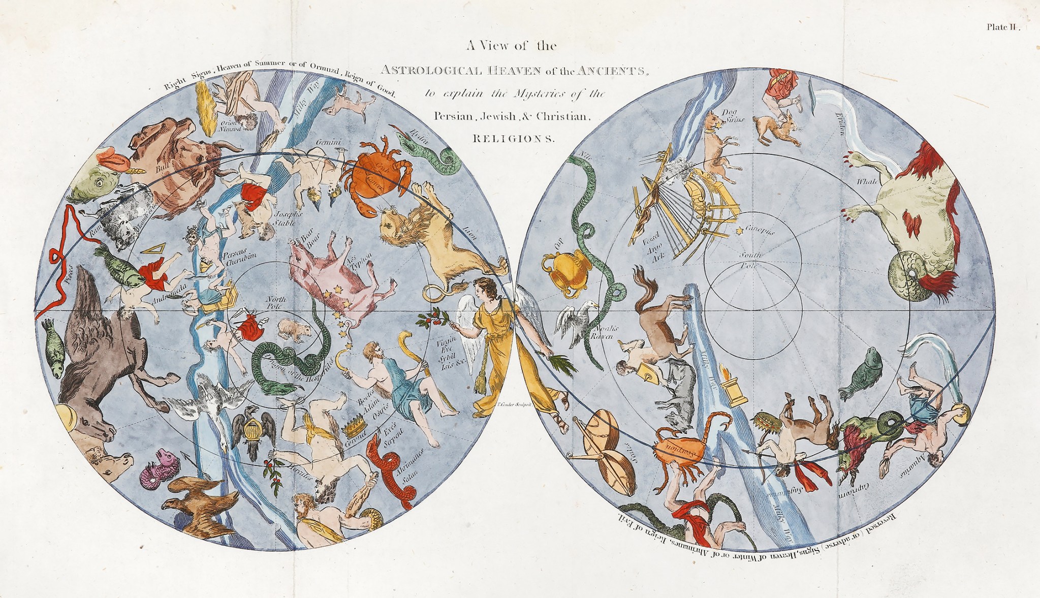 A View of the Astrological Heaven of the Ancients, to explain the ...