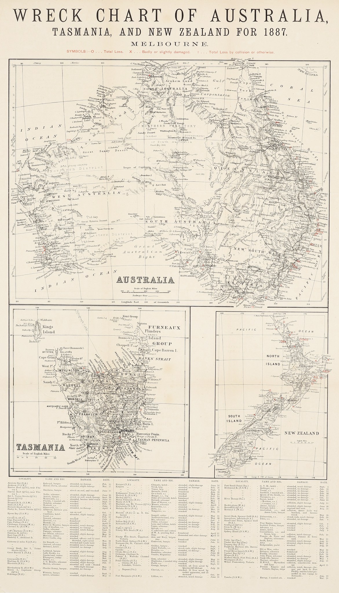 Wreck Chart of Australia, Tasmania, and New Zealand for 1887. Melbourne ...